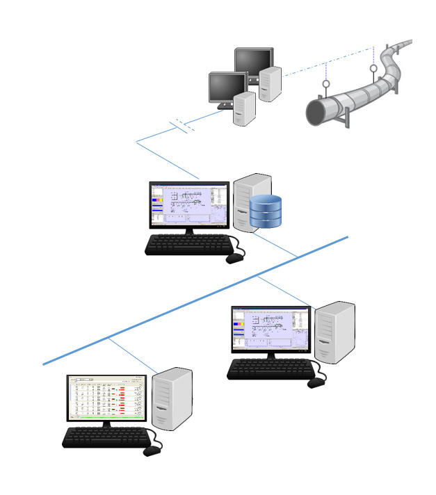 Surge Analysis - Oil Tech Energy